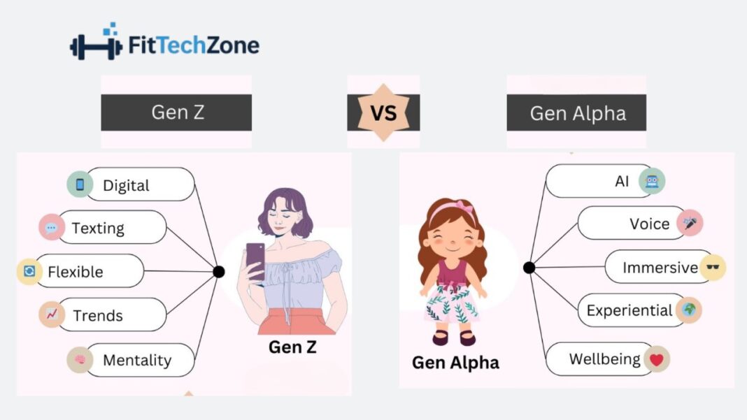 2025 Teen Fashion Trends What GenZ & Gen Alpha Are Wearing